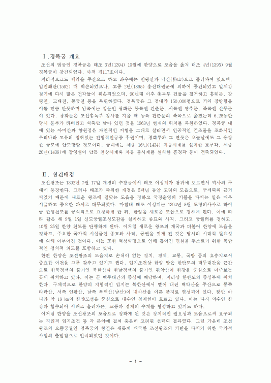 경복궁 답사 레포트 자료