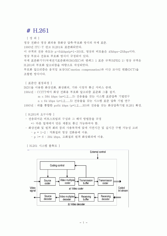H.261 레포트 자료