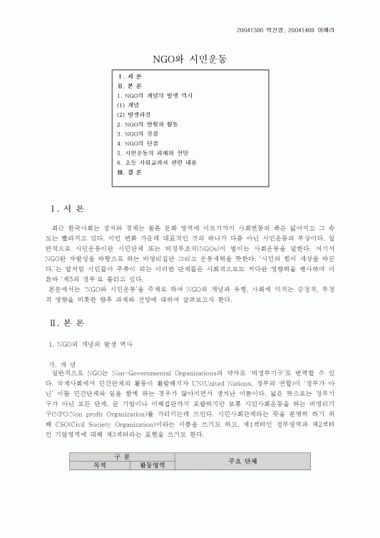 NGO와 시민운동