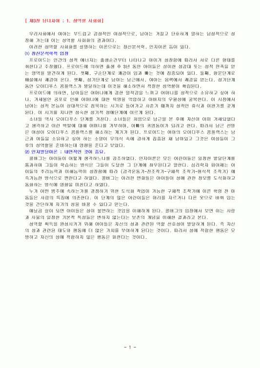 성역할사회화, 가사노동, 아내폭력, 페미니스트들의 대안 가족, 노동시장에서의 성차별 현상과 원인, 매매춘