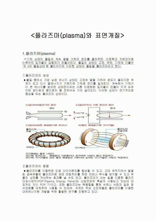 플라즈마와 표면개질