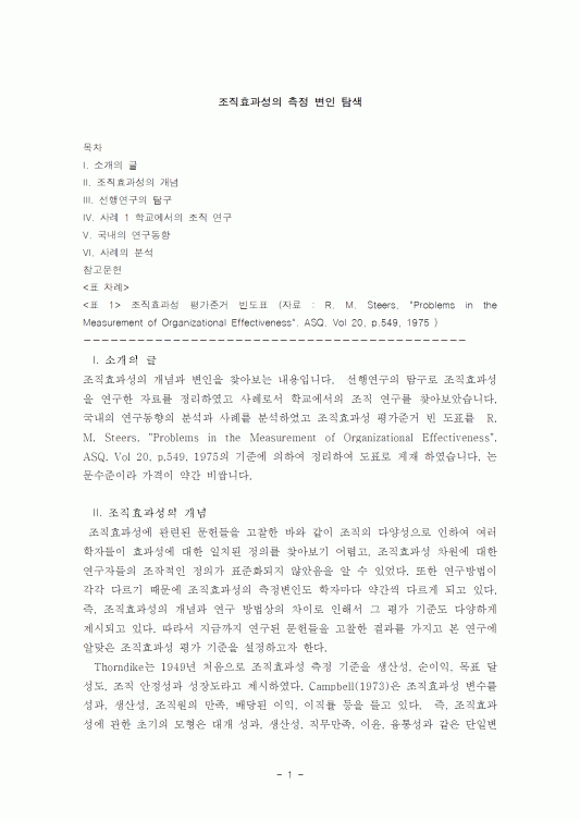 조직효과성의 측정 변인 탐색