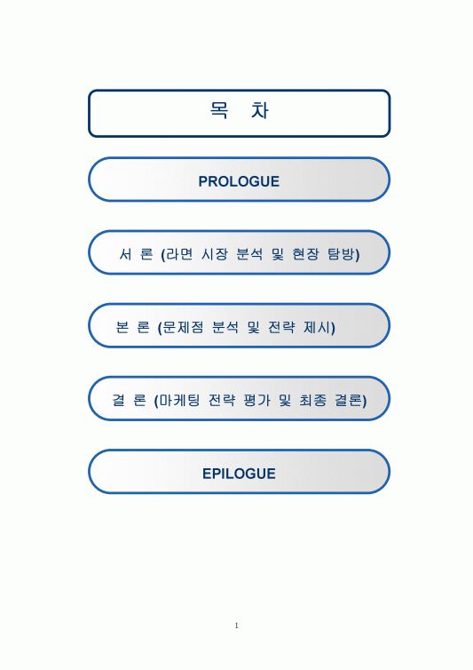 진라면 마케팅사례분석및 마케팅전략제시