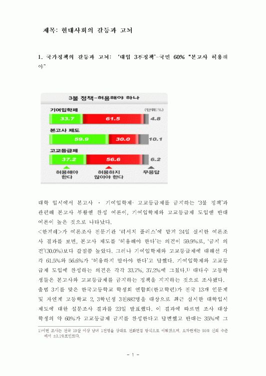 현대사회의 갈등과 고뇌
