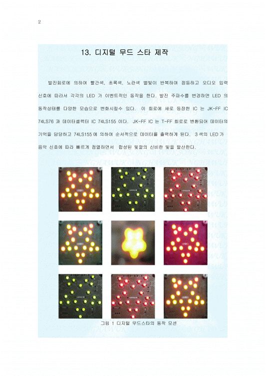 13. 디지털 무드 스타 제작