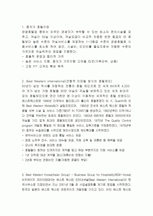 중저가호텔마케팅SWOT분석