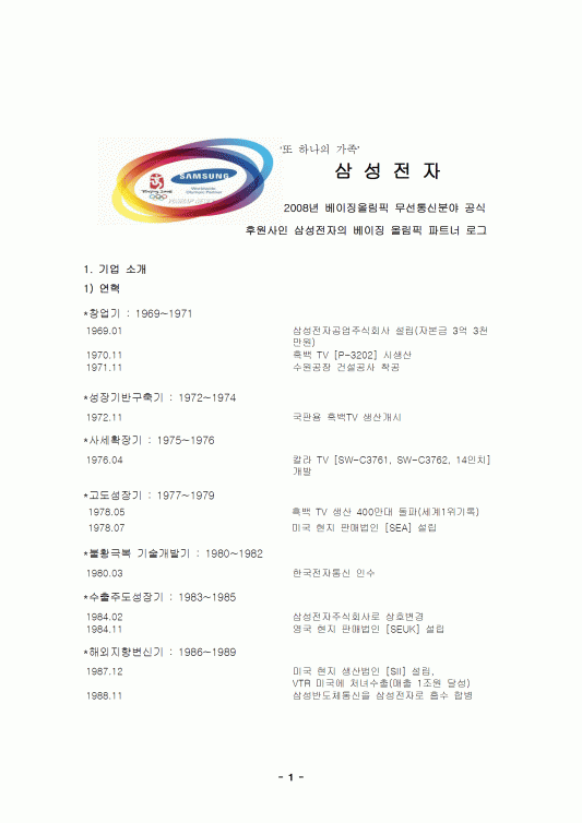삼성전자 기업분석