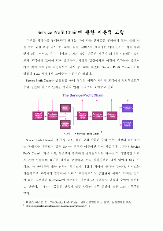 (고객만족) 고객만족 측정 이론-Service Profit Chain(서비스 이익 사슬)에 관한 이론적 고찰
