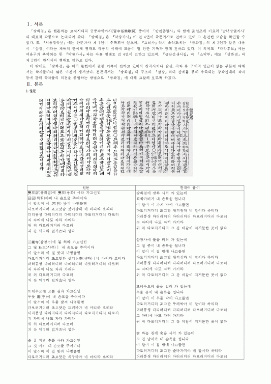 고려속요- 쌍화점의 이해