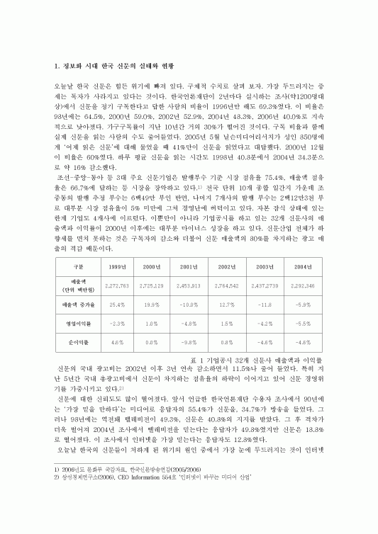 정보화시대 한국언론의 실태와 발전방향