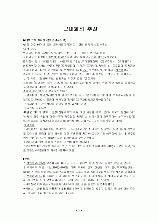 조선의 근대화의 추진