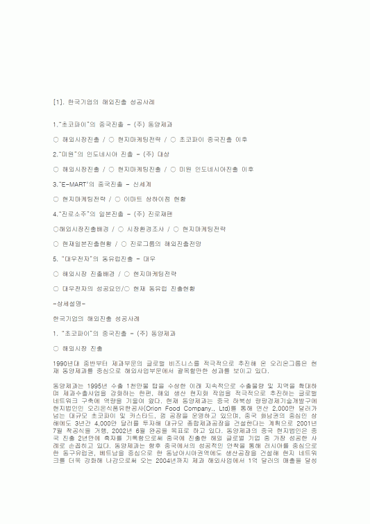 기업의해외진출사례