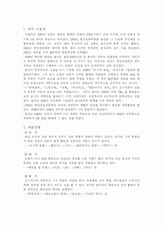 현대작가론-이효석