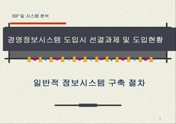 기업의 경영정보시스템 도입시 선결과제 및 도입현황