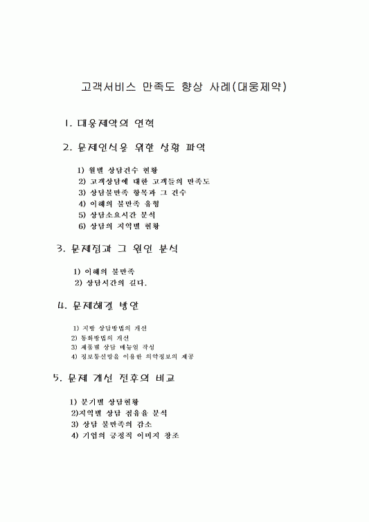 고객서비스 만족도 향상 사례(대웅제약)