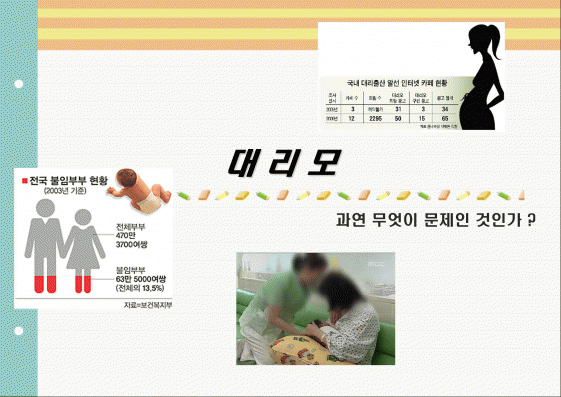 대리모 문제 레포트 자료