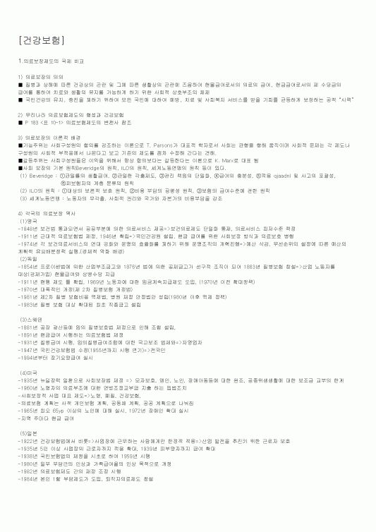 건강보험(의료보험)의 국제 비교 및 유형
