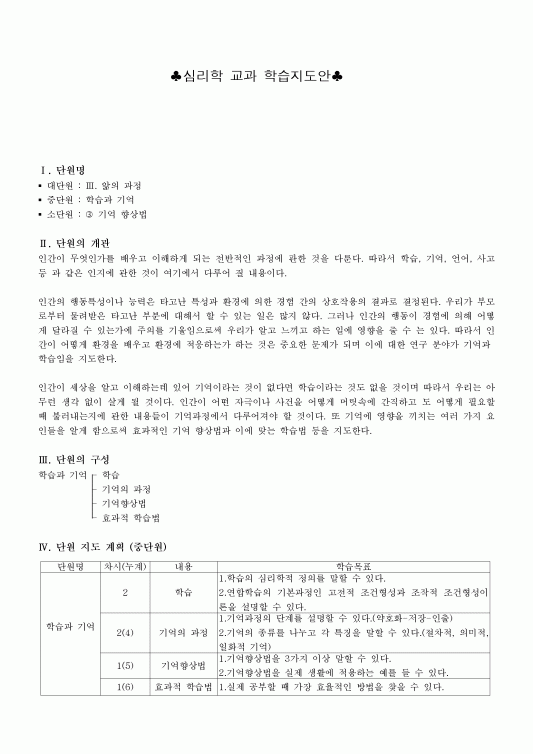 [사회과학] 심리학 교과 학습지도안
