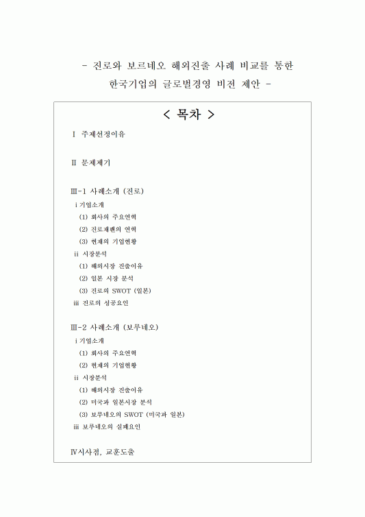 진로와 보르네오 해외진출 사례 비교를 통한 한국기업의 글로벌경영 비전 제안