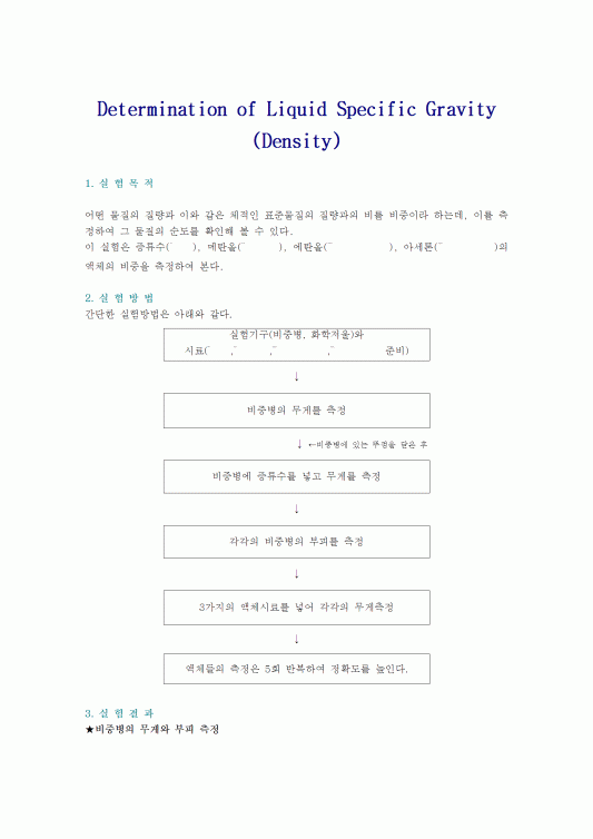 물리화학실험-액체비중(밀도)결정(증류수,아세톤,메탄올,에탄올)
