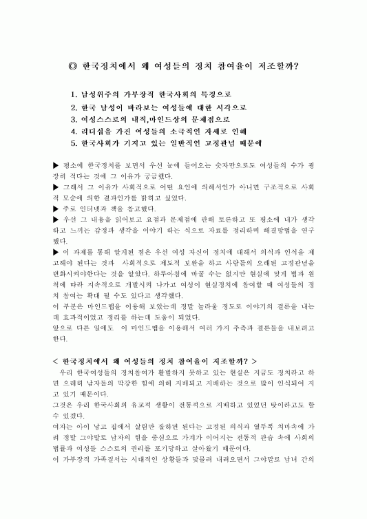 한국정치에서 왜 여성들의 정치 참여율이 저조할까?