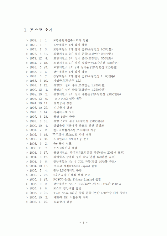 [재무관리]포스코 기업분석