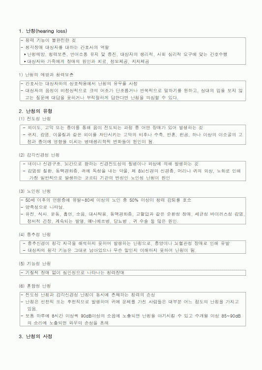 난청환자의간호