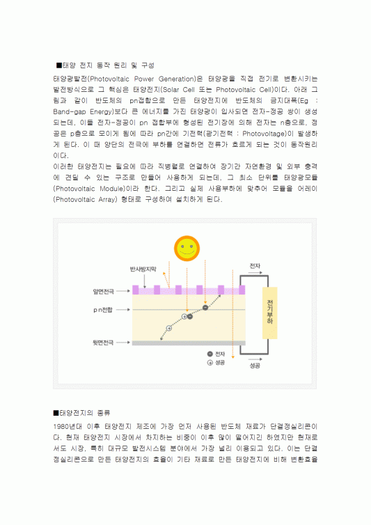 태양전지에 대해서