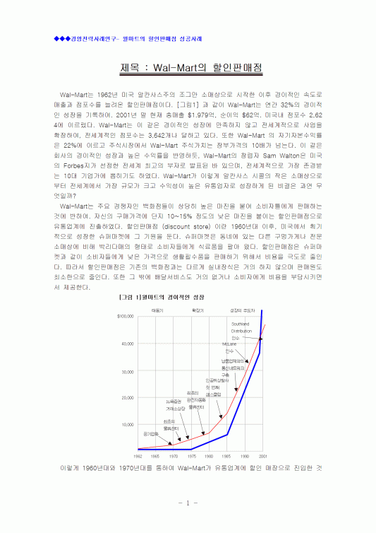 [08년1월]월마트 할인점의 경영전략 사례분석