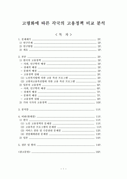 고령화에 따른 각국의 고용정책 비교 분석
