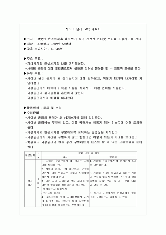 사이버 윤리 교육 계획서