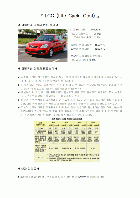 Life Cycle Cost 레포트 자료