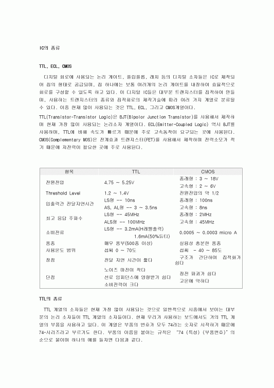 IC의 종류 레포트 자료