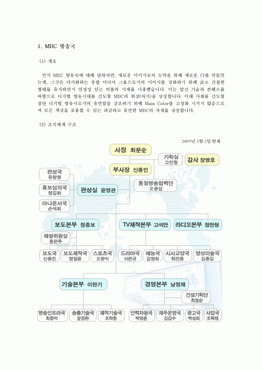 각 언론사의 조직체계 비교