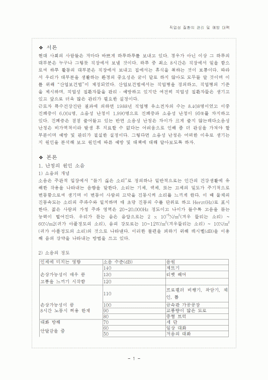 직업성 질환의 관리 및 예방대책 - 소음성 난청