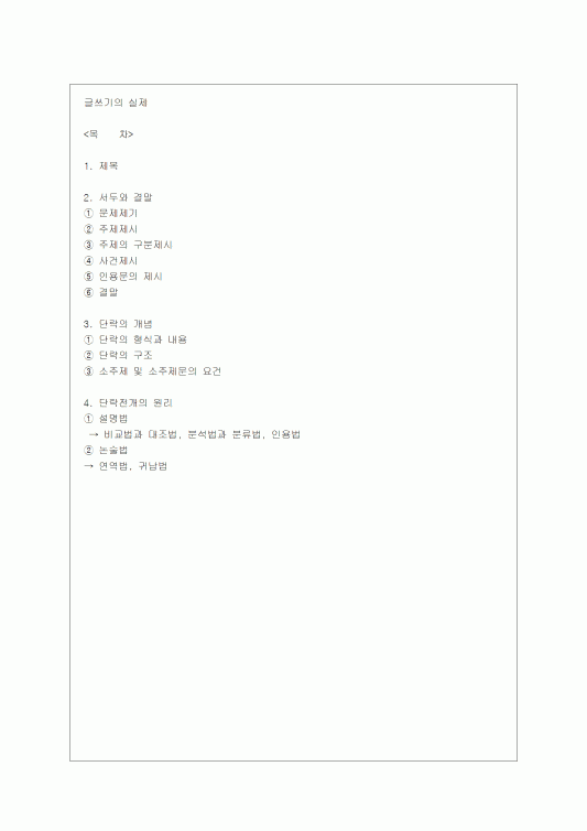 글쓰기의 실제