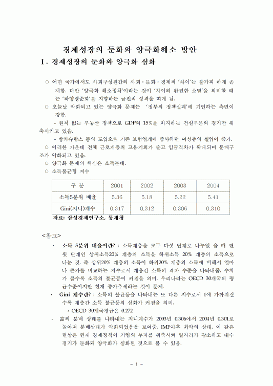 경제성장의 둔화와 양극화해소 방안