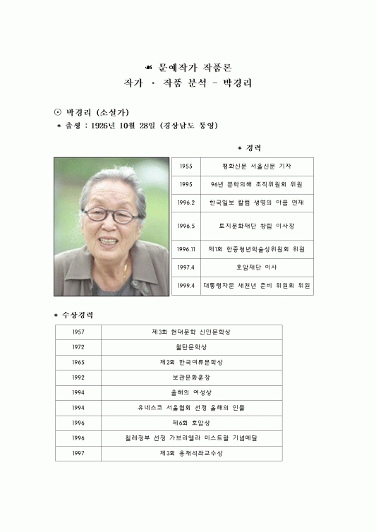 작가 ․ 작품 분석 - 박경리