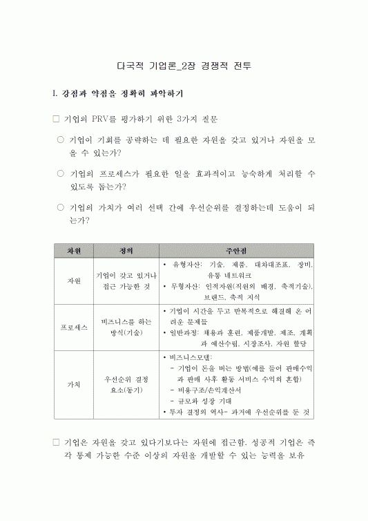 미래기업의 조건 2.경쟁적전투-요약본