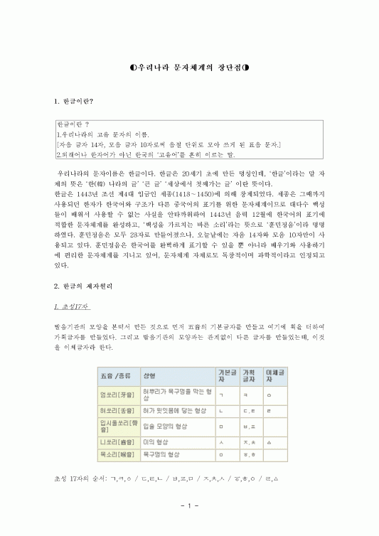 우리나라문자체계의 장단점