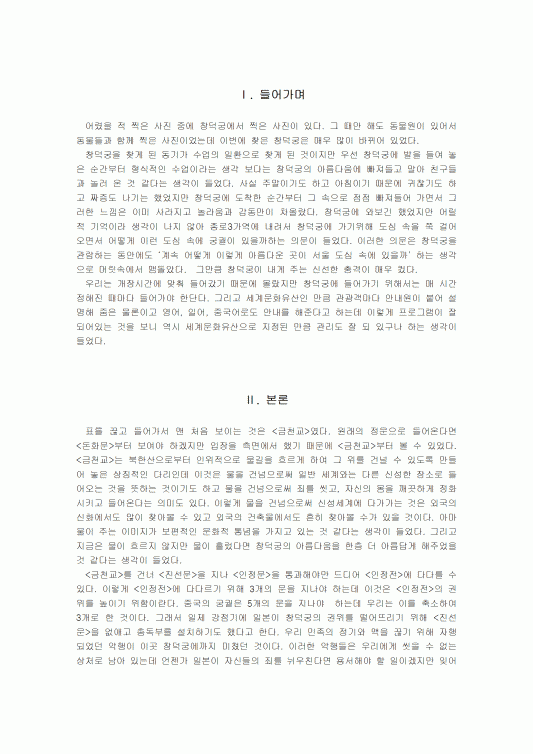 [창덕궁] 나의 창덕궁 답사기