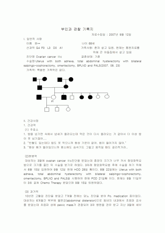 간호학 실습 리포트 - 난소암(Ovarian cancer) 대상자 실습