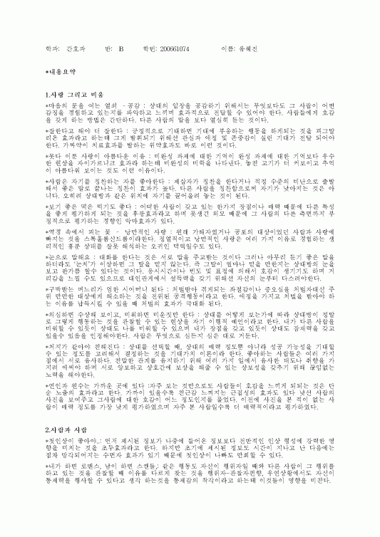 생각을 바꾸면 세상이 달라진다 전체 요약