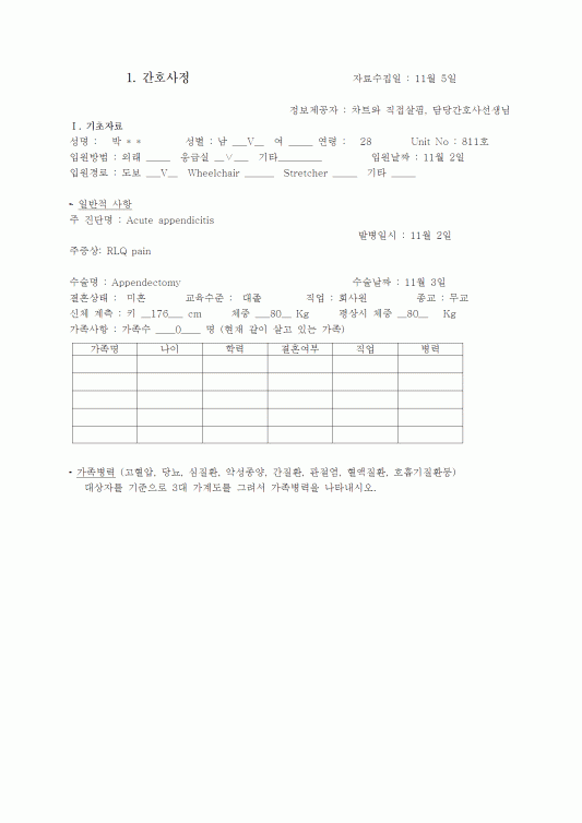 급성 충수염  Acute appendicitis