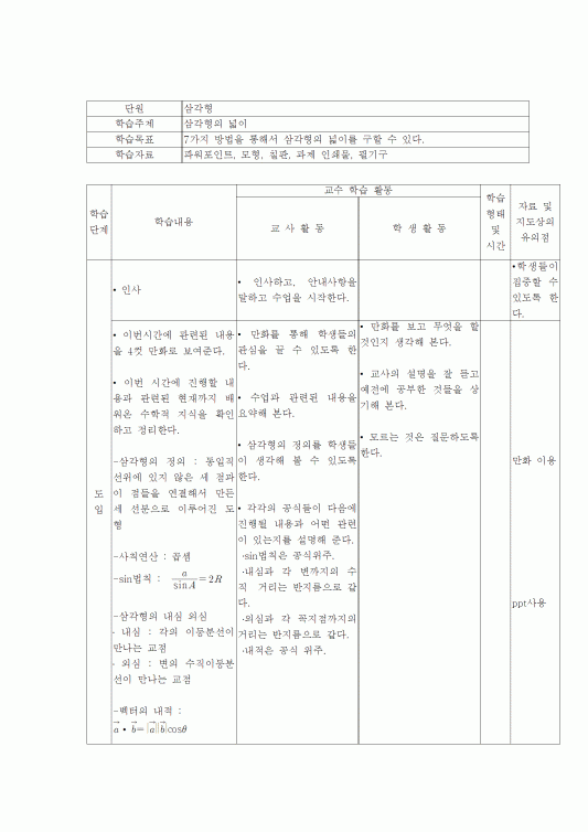 수학 - 삼각형의 넓이 학습지도안