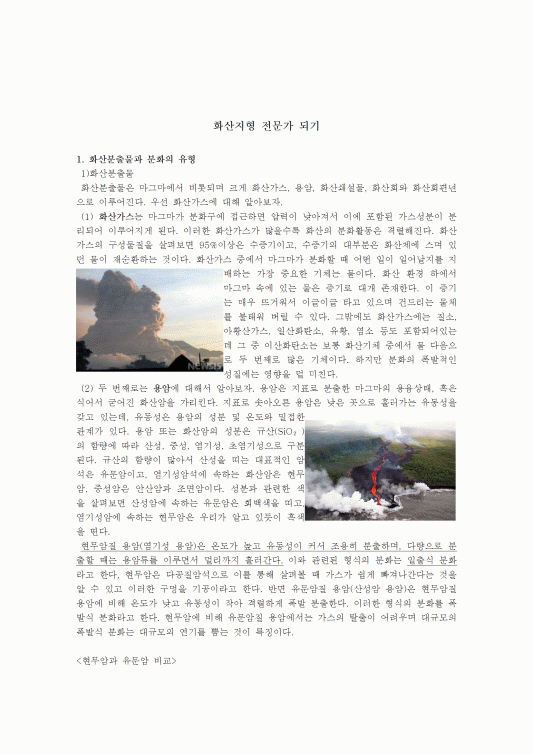 화산지형 레포트 자료