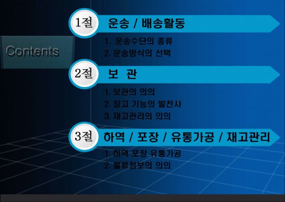 [기타] 국제물류