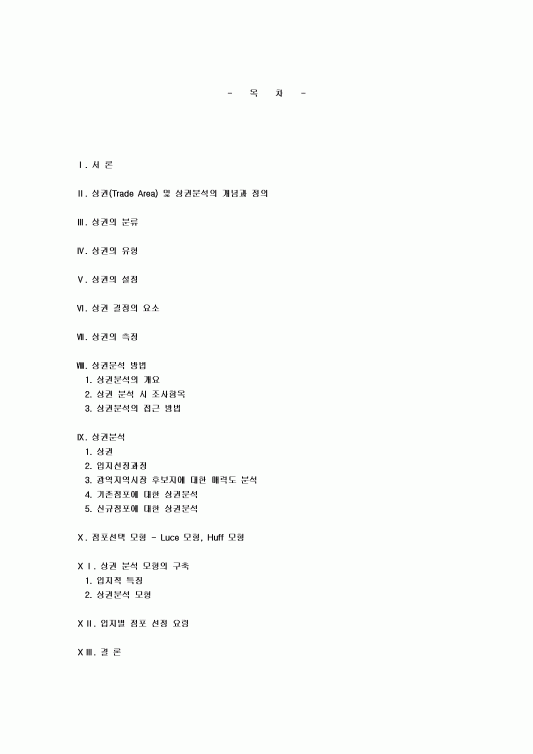 성공적인 창업을 위한 상권분석