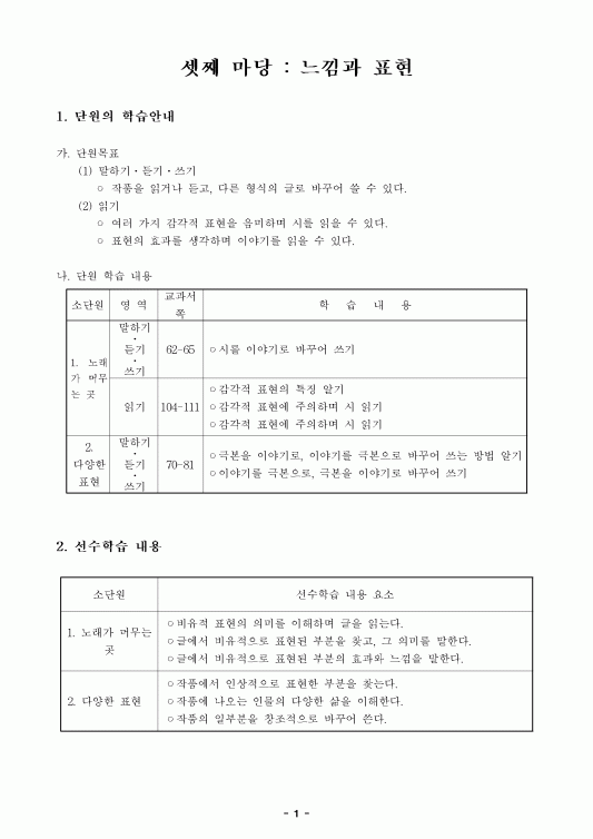국어 수업 지도안