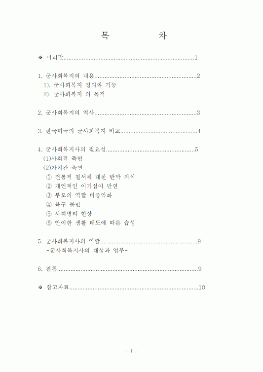 [사회복지] 군사회복지사